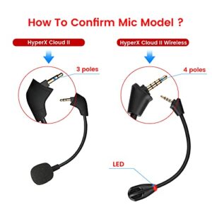 Microphone Replacement for Kingston HyperX Cloud II Wireless Gaming Headset, Detachable Mic Boom with LED Mute Indicator on PC PS5 PS4 Xbox Series X/S