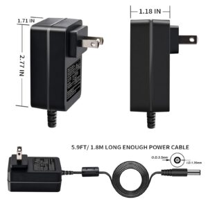 Gonine Charger 21W Power Cord, Compatible with Echo 1st and 2nd Gen, Fire TV (2nd Gen), Echo Look, Echo Link. 15V Power Supply.