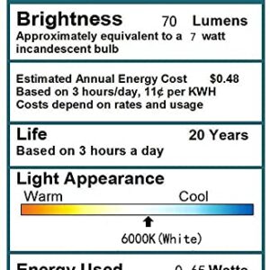 S14 LED Bulb String Light Bulbs Equivalent 7 Watt Daylight White 6000K 0.65W E26 LED Edison Replacement Light Bulbs for Indoor Outdoor String Lights, Clear Plastic, 120V(25-Pack)