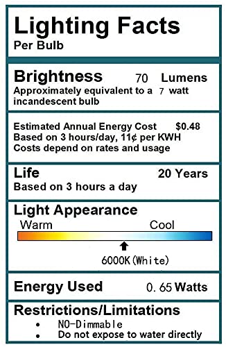 S14 LED Bulb String Light Bulbs Equivalent 7 Watt Daylight White 6000K 0.65W E26 LED Edison Replacement Light Bulbs for Indoor Outdoor String Lights, Clear Plastic, 120V(25-Pack)