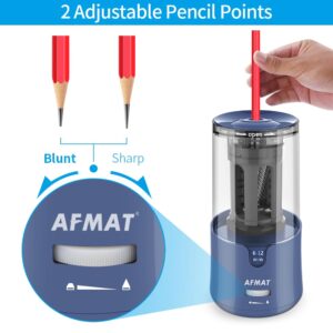 AFMAT Long Point Pencil Sharpener, Auto Stop & Fast Sharpening, Electric Pencil Sharpener for Artists, Super Long Point, Charcoal Pencil Sharpener Plug in for φ6-12mm Drawing/Sketching/Colored Pencils