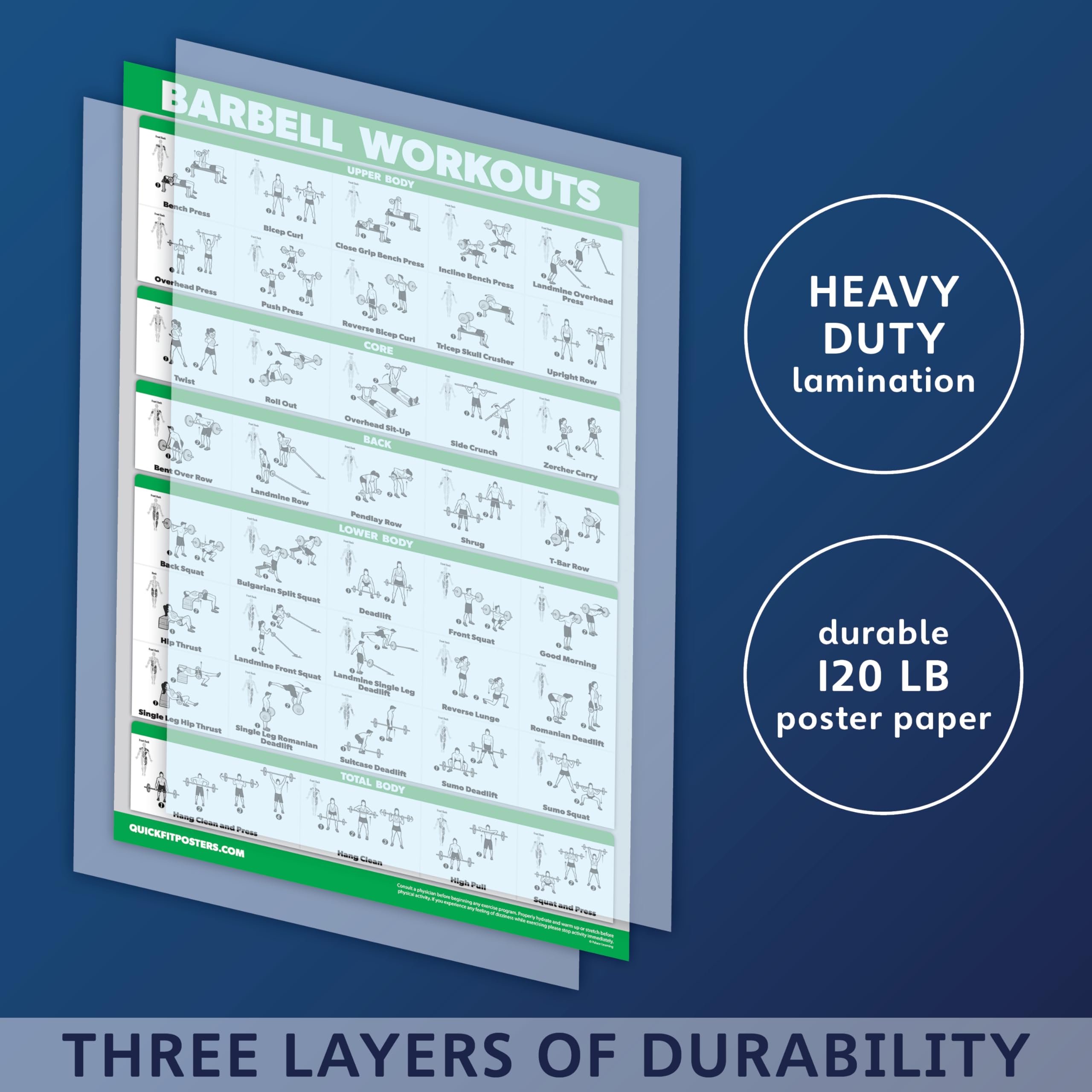 Palace Learning 3 Pack - Dumbbell Workouts + Barbell Exercises + Cable Machine Workouts - Set of 3 Workout Charts (LAMINATED, 18” x 24”)