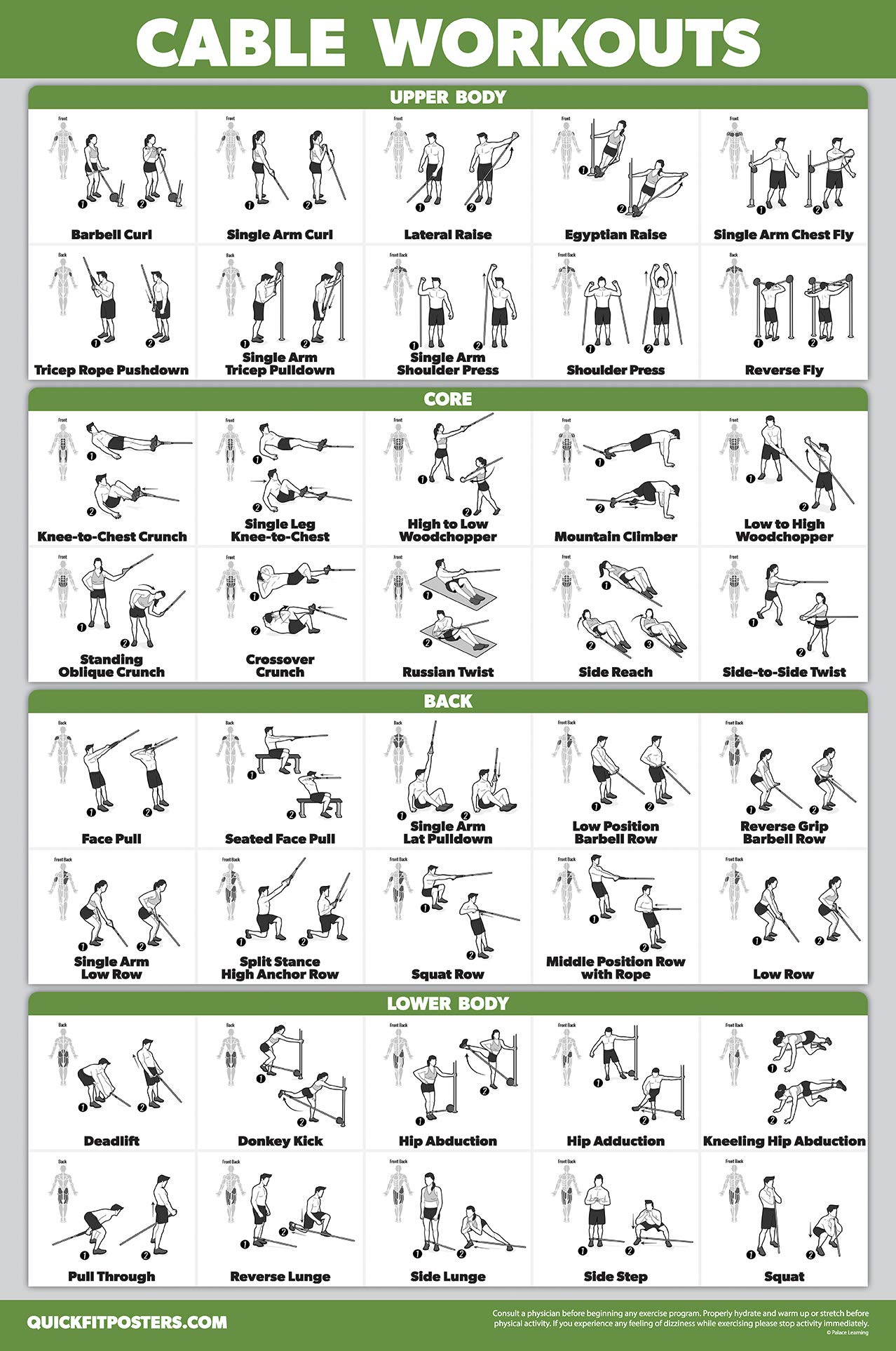 Palace Learning 3 Pack - Dumbbell Workouts + Barbell Exercises + Cable Machine Workouts - Set of 3 Workout Charts (LAMINATED, 18” x 24”)