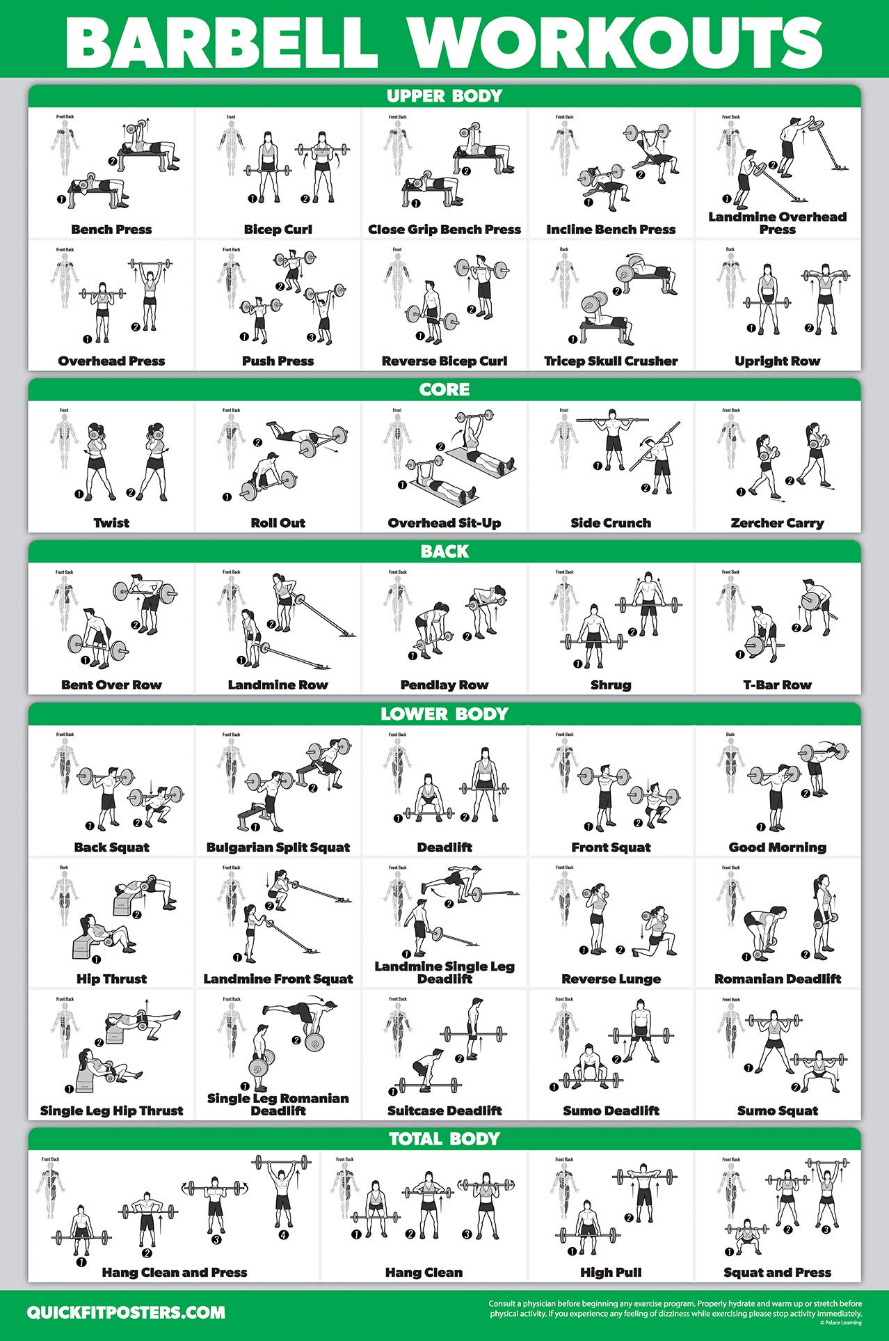 Palace Learning 3 Pack - Dumbbell Workouts + Barbell Exercises + Cable Machine Workouts - Set of 3 Workout Charts (LAMINATED, 18” x 24”)