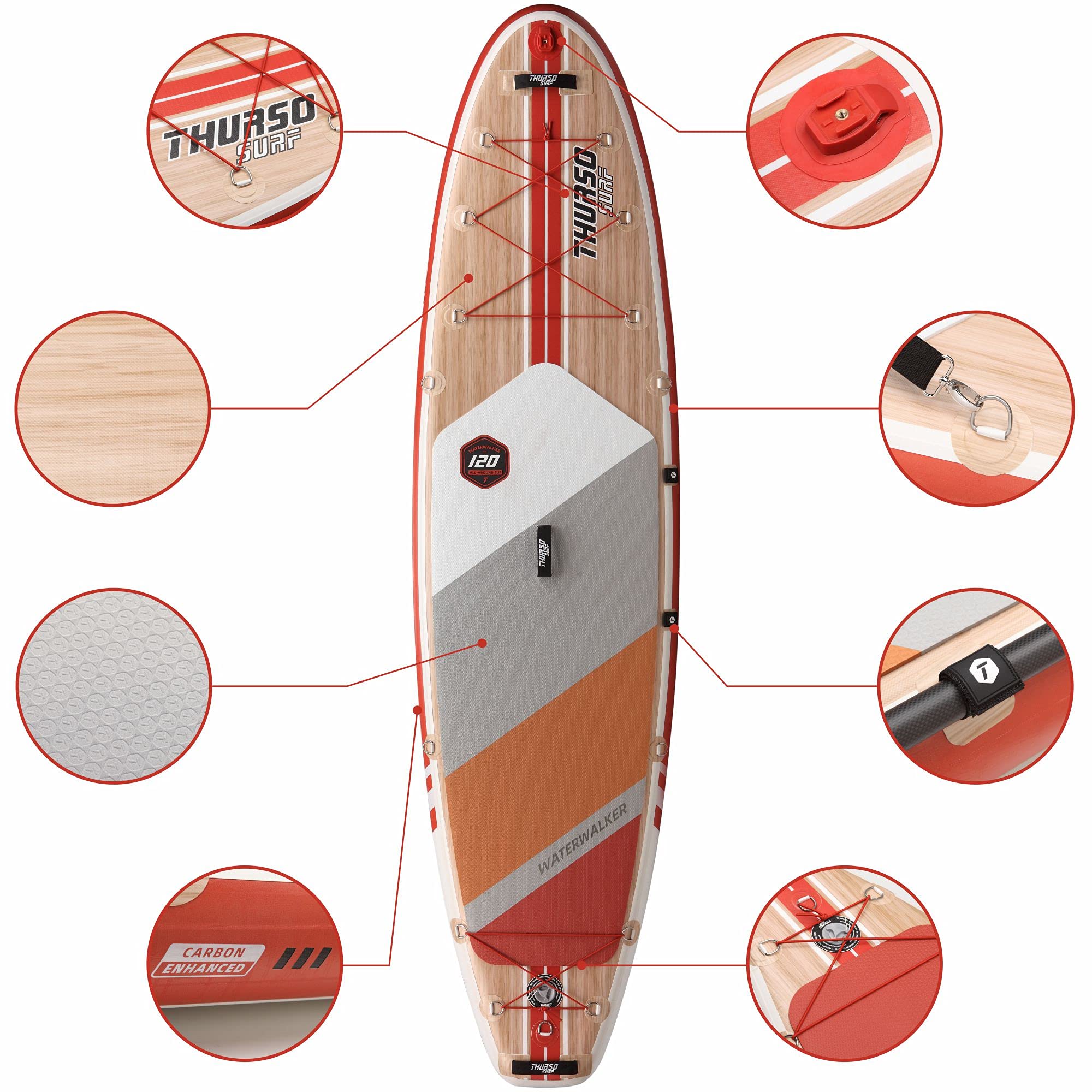 THURSO SURF Inflatable Stand Up Paddle Board All-Around SUP Waterwalker 120 10'×30''×6'' Deluxe Package | Carbon Shaft Paddle | Roller Backpack | Dual Chamber Pump | Coiled Leash (Crimson)