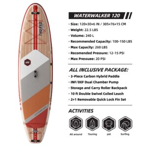 THURSO SURF Inflatable Stand Up Paddle Board All-Around SUP Waterwalker 120 10'×30''×6'' Deluxe Package | Carbon Shaft Paddle | Roller Backpack | Dual Chamber Pump | Coiled Leash (Crimson)