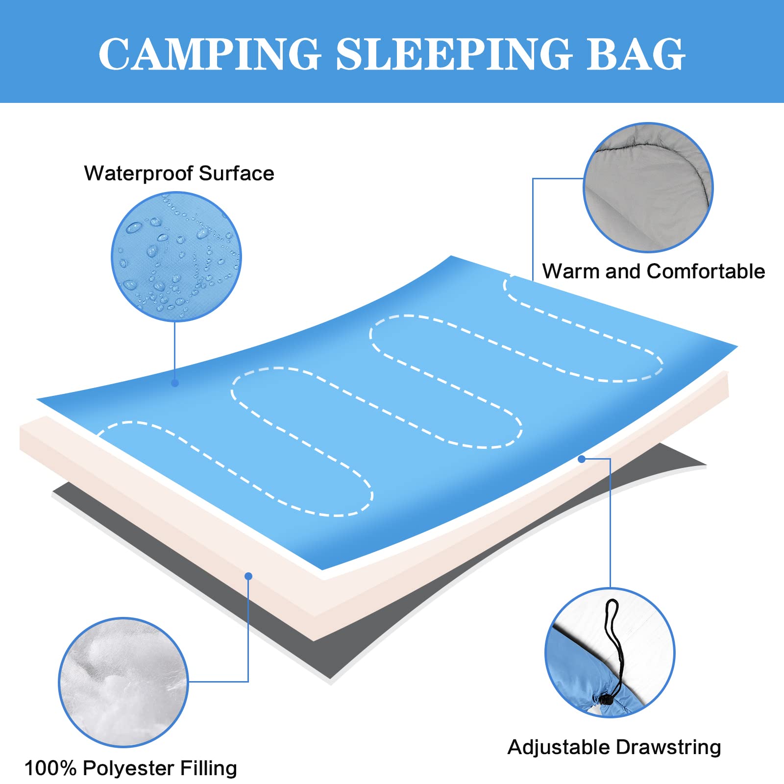 Sleeping Bags for Adults & Kids (Girls or Boys) - Use for Backpacking, Hiking and Camping - Suitable for Warm & Cold Weather - Lightweight, Portable, Waterproof (Dark Blue/Left Zip)