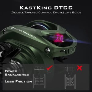 KastKing Spartacus II Baitcasting Reel, 6oz Ultralight Baitcaster Reel, Super Smooth with 17.6 LB Carbon Fiber Drag, 7.2:1 Gear Ratio, 39mm Palm Perfect Lower Profile Design,Stryker Green,Left Handed