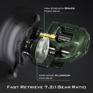 KastKing Spartacus II Baitcasting Reel, 6oz Ultralight Baitcaster Reel, Super Smooth with 17.6 LB Carbon Fiber Drag, 7.2:1 Gear Ratio, 39mm Palm Perfect Lower Profile Design,Stryker Green,Left Handed