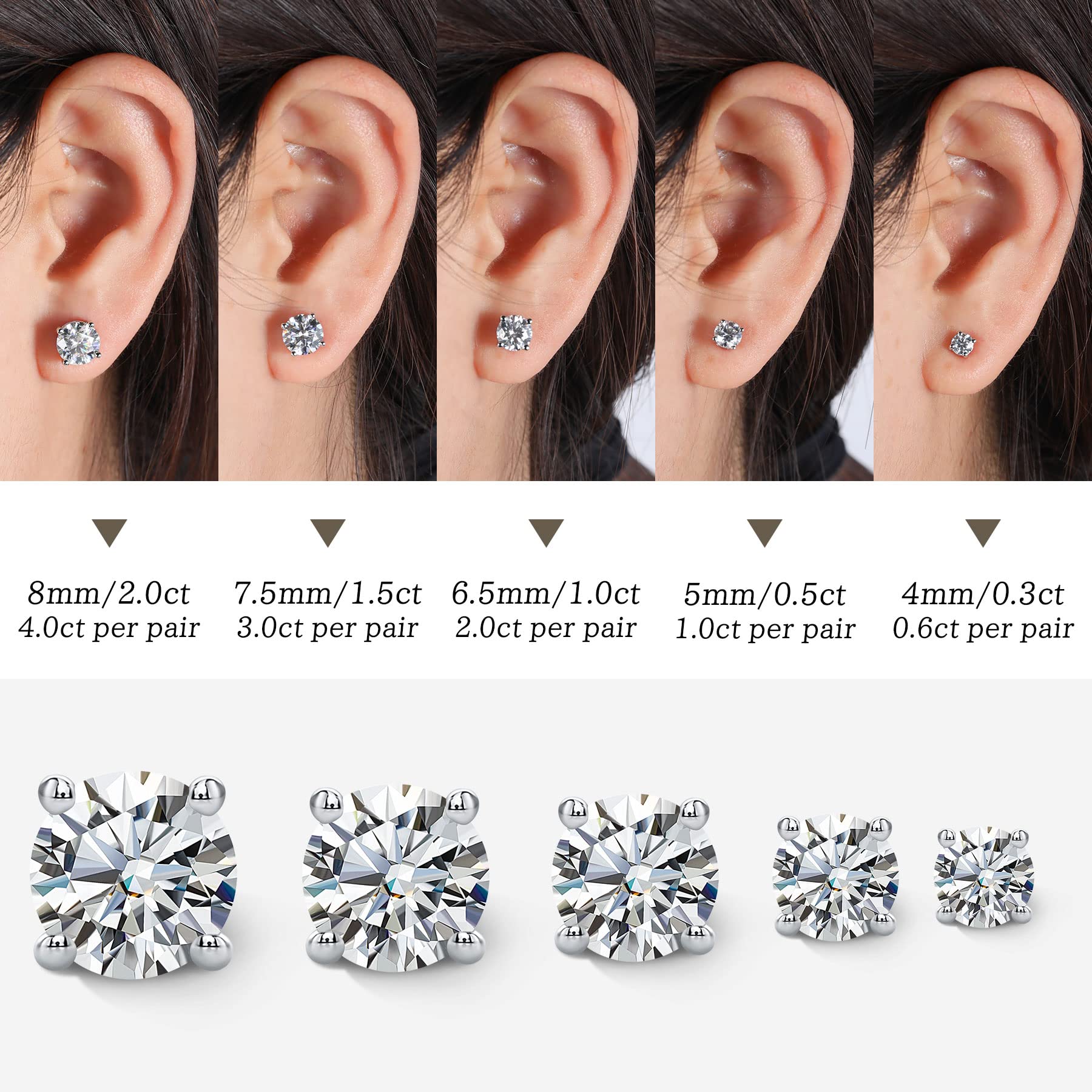 Ladylike Moissanite Stud Earrings White Gold Plated 925 Sterling Silver Earring 0.6ct-4ct D Color VVS1 Brilliant Round Cut Lab Created Diamond Moissanite Earrings for Women Men (total 1.0 carats)