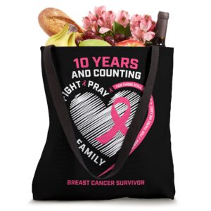 10 Years Cancer Free Gifts 10 Year Breast Cancer Survivor Tote Bag