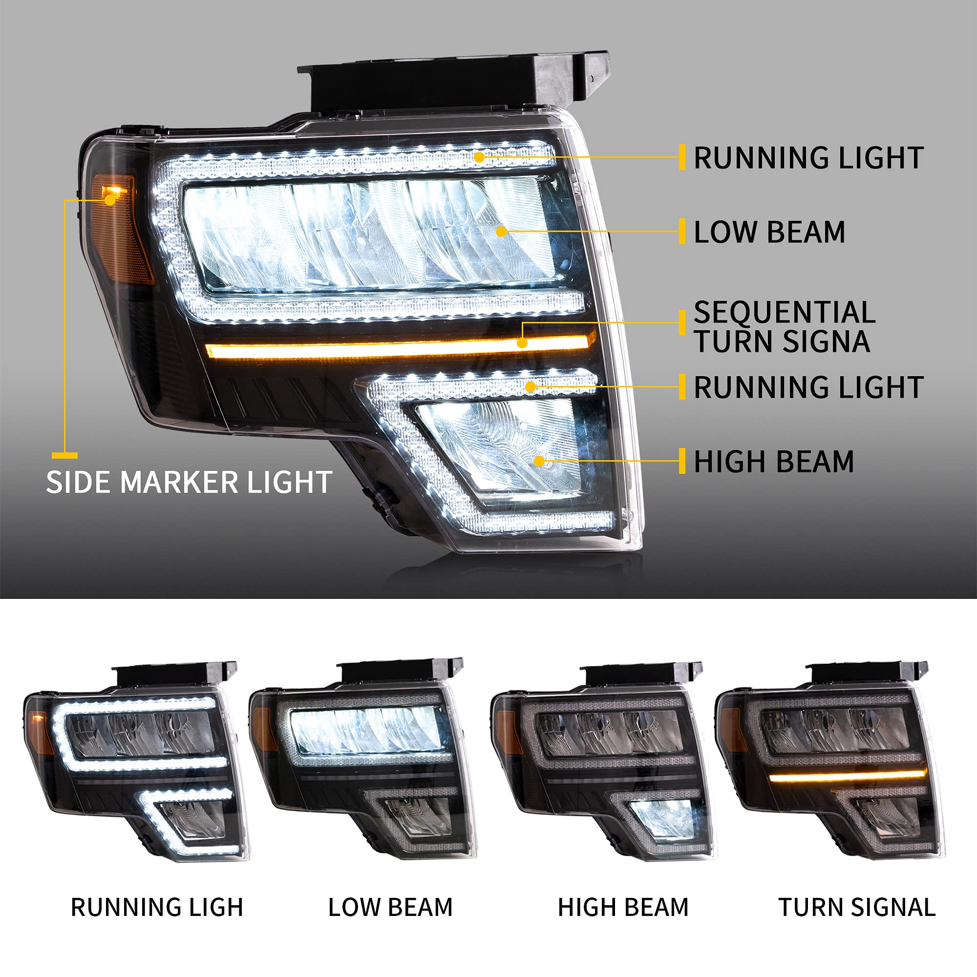 VLAND LED Reflective Bowl Headlights Compatible For [2009-2014 Ford F150 XL, STX, XLT, FX2, Lariat, FX4, King Ranch,SVT Raptor, Platinum] W/Dynamic DRL, Fit Factory Xenon & Halogen Version