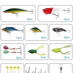 Fishinghappy 117PCS Fishing Lures Baits Tackle Including Topwater Frog Lures Crankbaits Spinnerbaits Plastic Worms Jigs Tackle Box and More Fishing Gear Lures