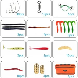 Fishinghappy 117PCS Fishing Lures Baits Tackle Including Topwater Frog Lures Crankbaits Spinnerbaits Plastic Worms Jigs Tackle Box and More Fishing Gear Lures