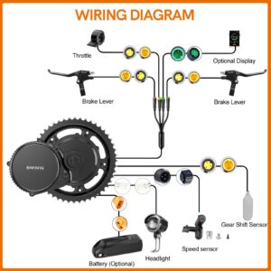 BAFANG 48V 500W Mid Drive Kit : BBS02 Motor with 500C Display & 44T Chainring, 8Fun Electric Bike Mid Mount DIY eBike Conversion Kit for BB68mm, Fit Mountain Road Commuter Bicycle (NO Battery)