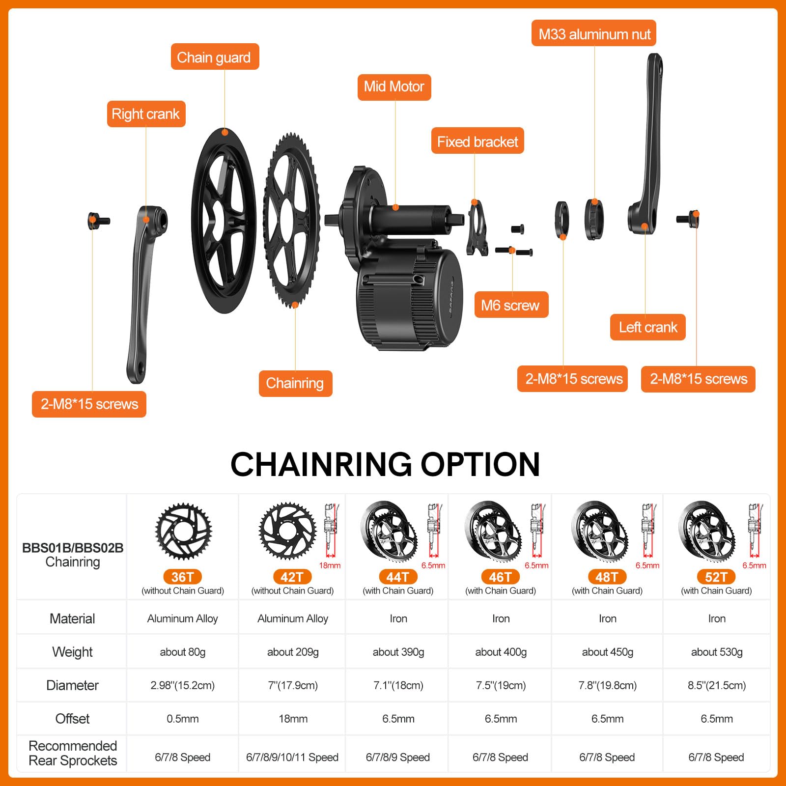 BAFANG 48V 500W Mid Drive Kit : BBS02 Motor with 500C Display & 44T Chainring, 8Fun Electric Bike Mid Mount DIY eBike Conversion Kit for BB68mm, Fit Mountain Road Commuter Bicycle (NO Battery)