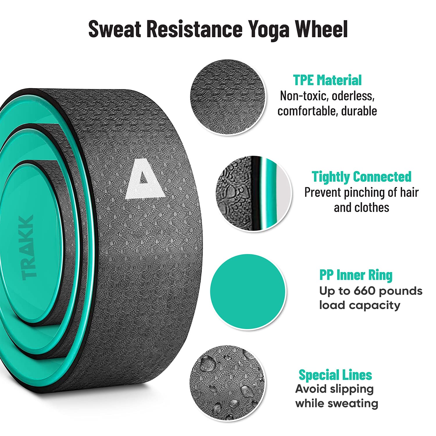 TRAKK SPORT 3in1 Foam Roller Fitness Yoga Wheel For Back Pain Relief, Stretching, Tissue Massage, & Spinal Alignment, Supports 660lbs, Set of 3, Black