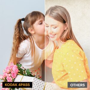 KODAK Mini 2 Retro 4PASS Portable Photo Printer (2.1x3.4 inches) Initial 8 Sheets + 60 Sheets + Gift Bundle, White