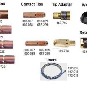 STARTECHWELD 087299 Mig Welding Contact Tips .023" 087-299 for Miller M10 M15 M25 M40 M100 Hobart H9 H10 MIG Weld Guns (Pack of 25)