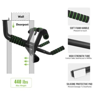 KAKICLAY 2024 Upgrade Multi-Grip Pull Up Bar with Smart Larger Hooks Technology - USA Original Patent, Designed, Shipped, Warranty