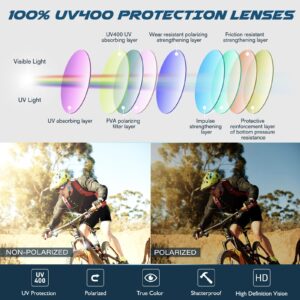 LINVO Polarized Sports Sunglasses for Men Women UV400 Protection Sun Glasses Wrap Around Goggles for Running Cycling Driving Fishing