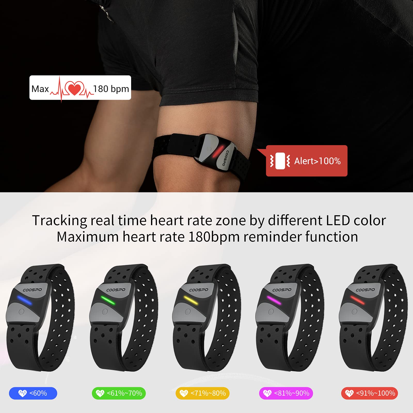 COOSPO Heart Rate Monitor Armband HW807, Bluetooth 5.0 ANT+ HRM with HR Zone LED Indicator, Tracking Heartbeat HRV for Fitness Training, Work with Peloton/Polar/Wahoo/Strava/DDP Yoga