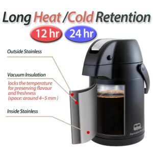 101 Oz (3.0L) Airpot Coffee Carafe with Pump, Stainless Steel Double-wall Insulated Vacuum Thermal Hot Coffee Dispenser, 12 Hour Heat 24 Hour Cold Retention, Matte Black-PortableAnd