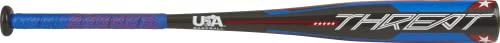 Rawlings | Threat Baseball Bat | USA | -12 Drop | 2 5/8" Barrel | 1 Pc. Composite | 28 Inch