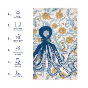 nuLOOM Patricia Machine Washable Octopus Ultra Thin Area Rug, 5x8, Blue