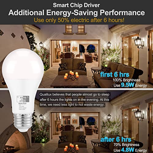 Qualilux Dusk to Dawn Light Bulbs Outdoor, 60W Equivalent, Daylight, Non-Dimmable, LED 9.5W, A19, 2-Pack, HQ-H011