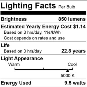 Qualilux Dusk to Dawn Light Bulbs Outdoor, 60W Equivalent, Daylight, Non-Dimmable, LED 9.5W, A19, 2-Pack, HQ-H011