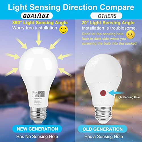 Qualilux Dusk to Dawn Light Bulbs Outdoor, 60W Equivalent, Daylight, Non-Dimmable, LED 9.5W, A19, 2-Pack, HQ-H011