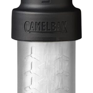 CamelBak LifeStraw eddy+ Replacement Bottle Filter Set - Compatible with CamelBak eddy+ Lifestraw Bottles - Replacement for 20oz Tritan Renew Bottle, Small