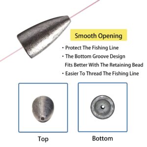 Fishing Bullet Sinker Weight Worm Sinker Fishing Weight,0.07oz/0.125oz/0.178oz/0.25oz/0.357oz/0.5oz,Lead Weight for Bass Fishing Gear Accessories Saltwater