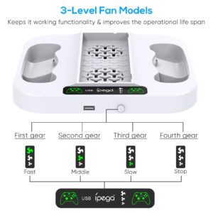 FYOUNG Xbox Series S Cooling Stand with Adjustable Fan Speed, Dual Charger, and 2 Rechargeable Battery Packs