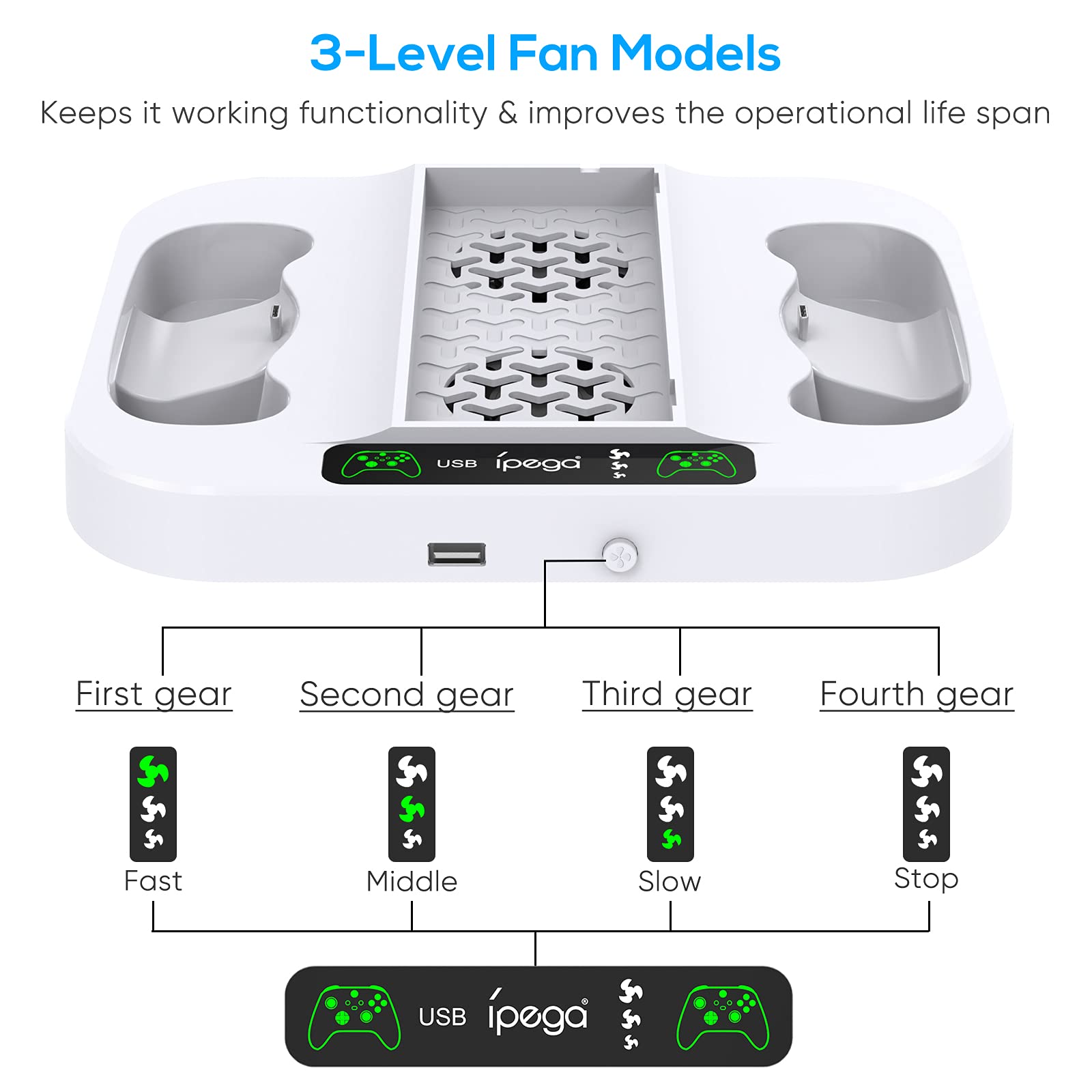 FYOUNG Xbox Series S Cooling Stand with Adjustable Fan Speed, Dual Charger, and 2 Rechargeable Battery Packs