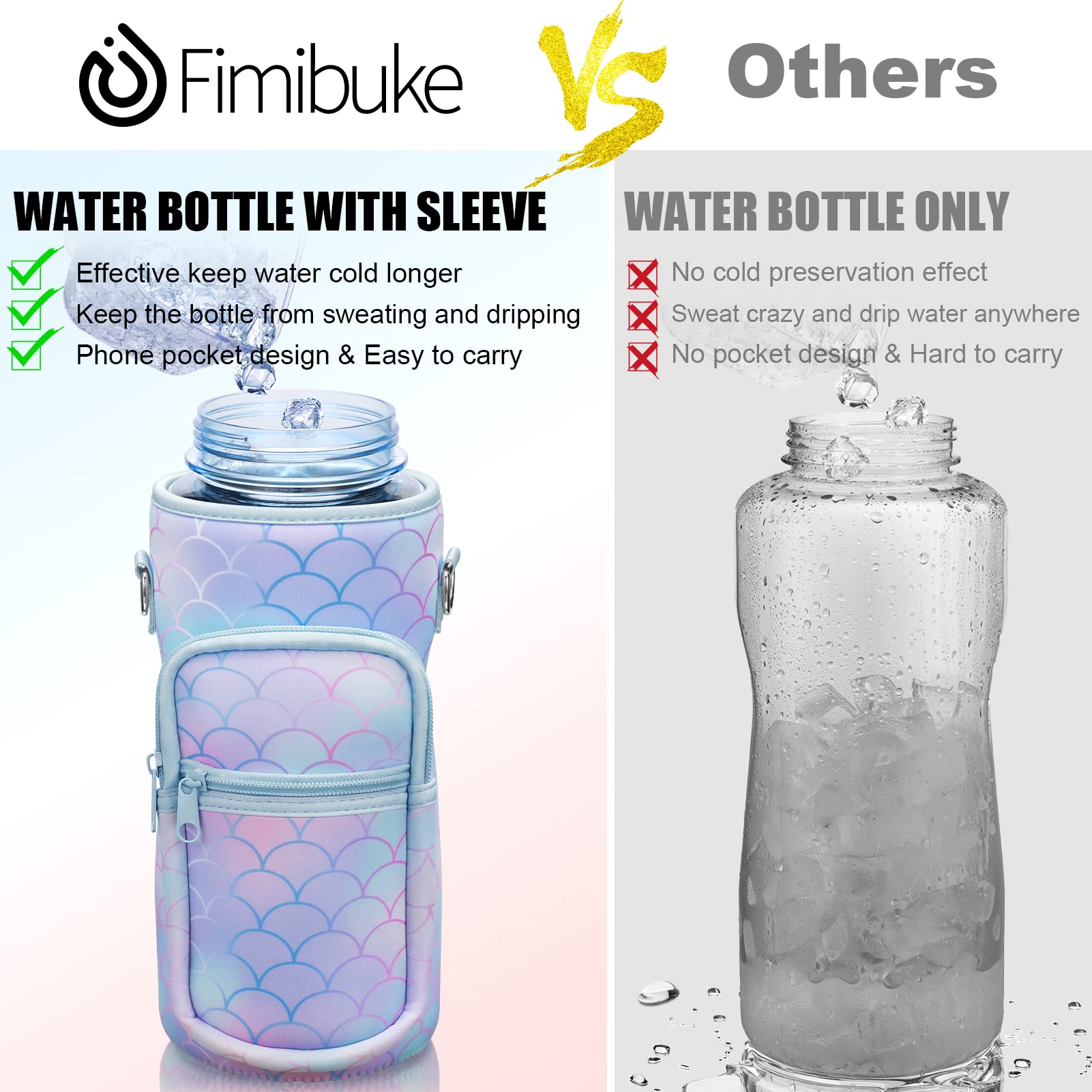 Half Gallon Water Bottle with Sleeve 64 OZ Water Bottle with Straw & Time Marker to Drink Leakproof Motivational Water Jug with Insulated Holder Workout Gym Sport