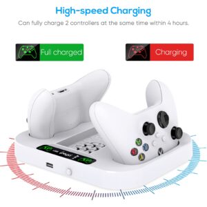 FYOUNG Xbox Series S Cooling Stand with Adjustable Fan Speed, Dual Charger, and 2 Rechargeable Battery Packs