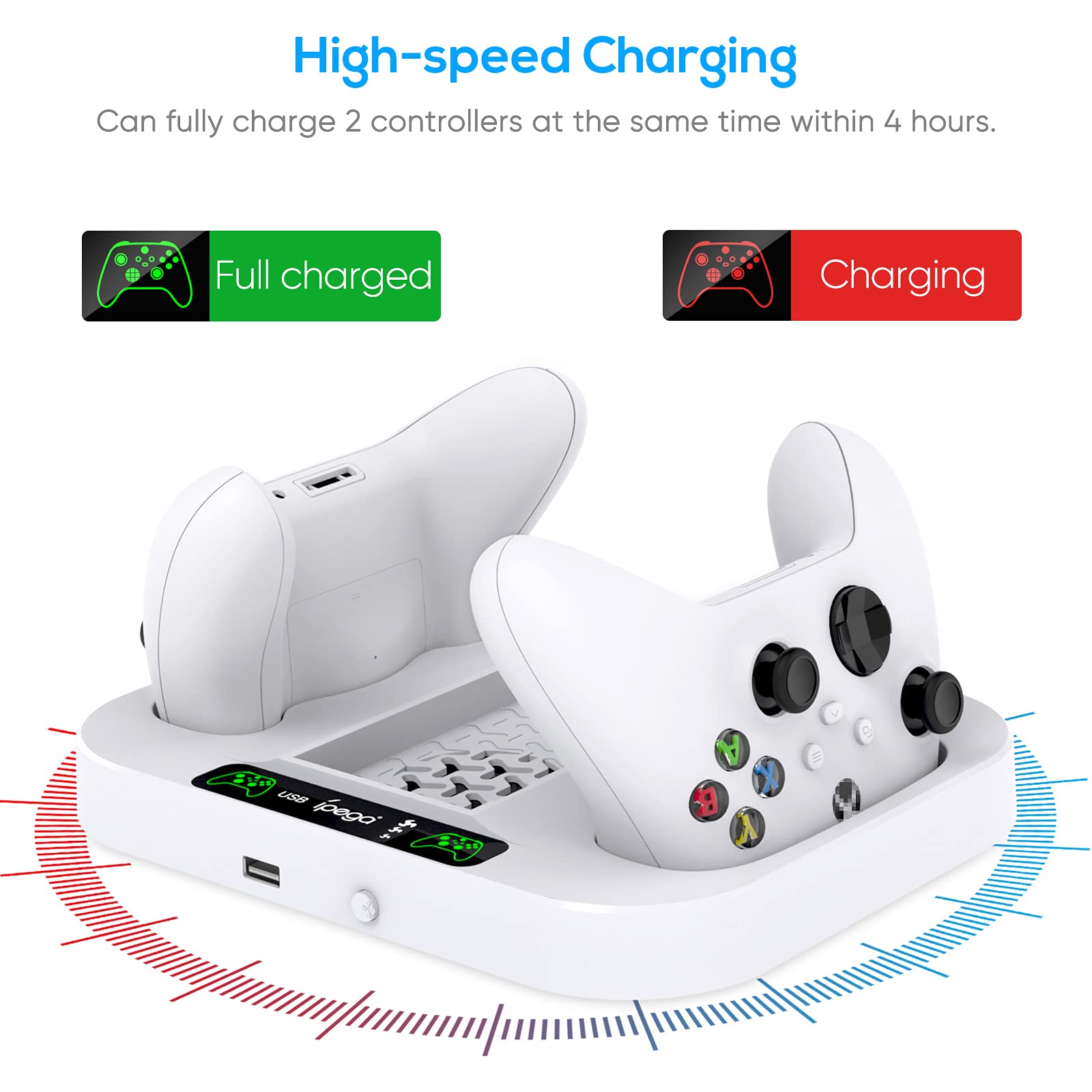 FYOUNG Xbox Series S Cooling Stand with Adjustable Fan Speed, Dual Charger, and 2 Rechargeable Battery Packs