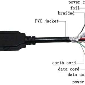 PPJ USB Cable for Zoom MS-60B Multistomp Bass Effect Pedal