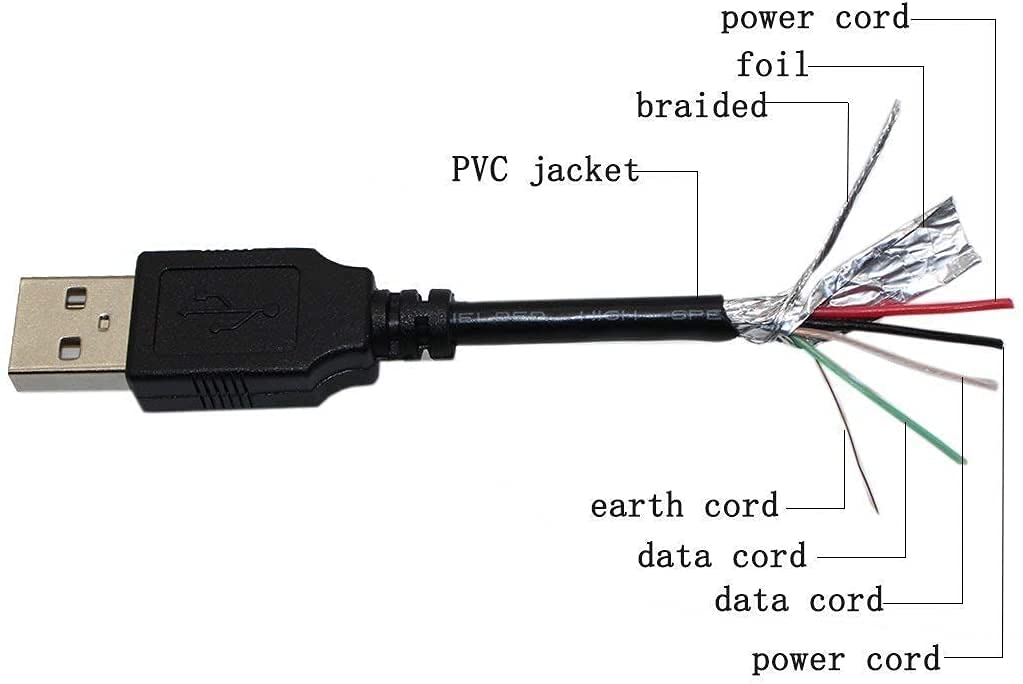 PPJ USB Cable for Zoom MS-60B Multistomp Bass Effect Pedal