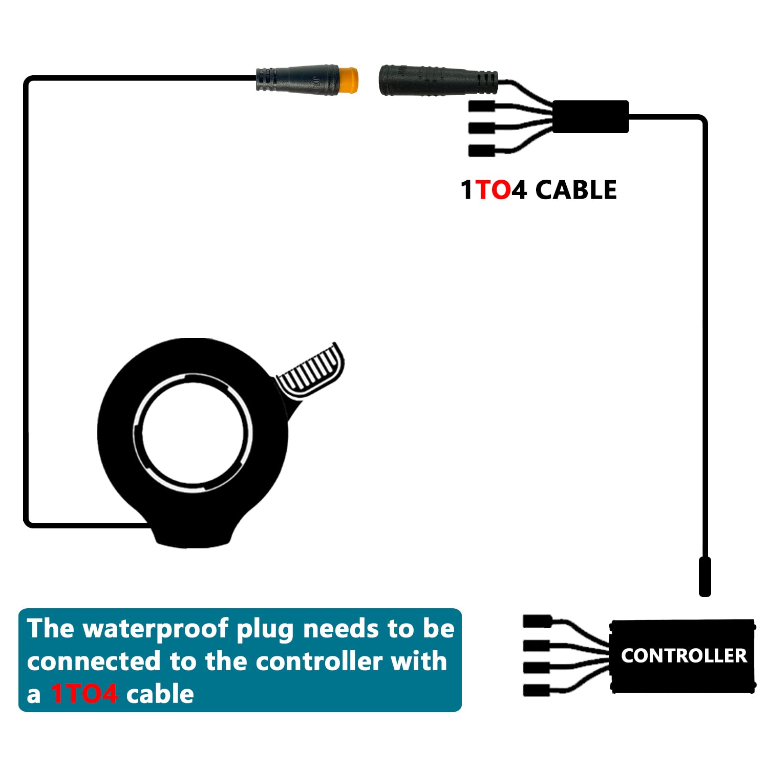 BEISGUANGS Ebike 130X Thumb Throttle,22.5mm Handlebar,12V24V36V48V52V60V72V,Right/Left Hand 3 Pin Waterproof Connector for Electric Scooters