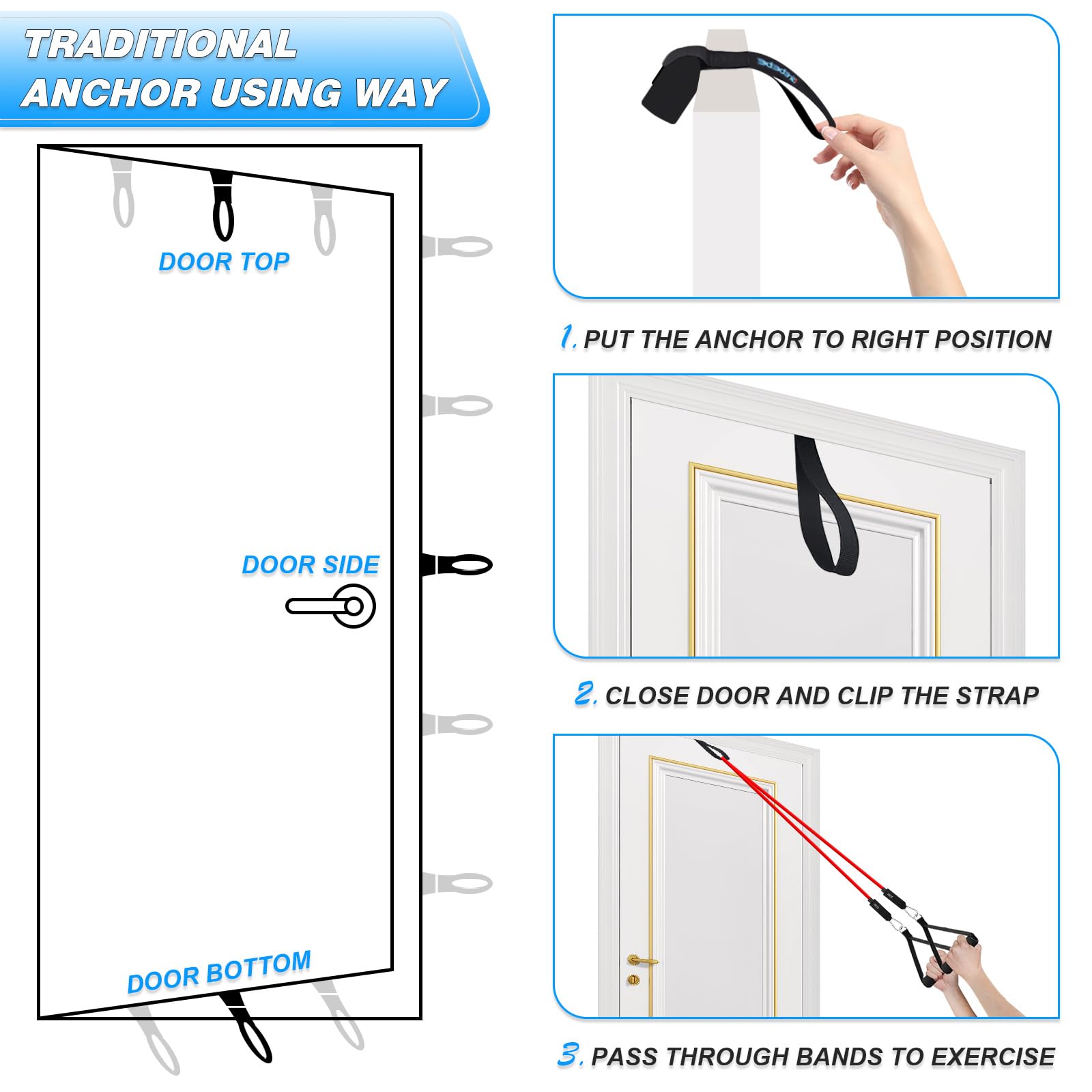 Brebebe Multi-Point Resistance Band Anchor for Home Gym - Portable Door Attachment Set for Resistance Band Exercises and Workouts