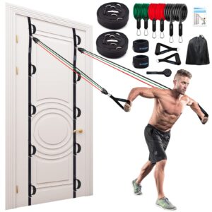 brebebe multi-point resistance band anchor for home gym - portable door attachment set for resistance band exercises and workouts