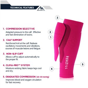 NEWZILL Compression Calf Sleeves (20-30mmHg) for Men & Women - Perfect Option to Our Compression Socks - For Running, Shin Splint, Medical, Travel, Nursing (Solid Pink, XX-Large)