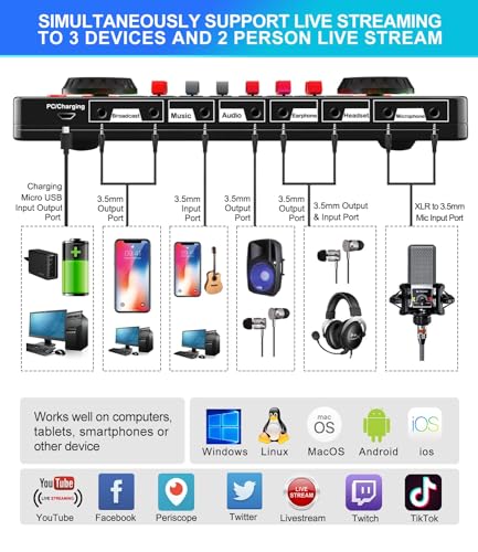 Audio Mixer with Sound Card, tenlamp Two 3.5mm Studio Condenser Microphone and G3 Audio interface, Sound Board Voice Changer, Podcast Equipment Bundle for PC Recording Gaming Live Streaming Podcast