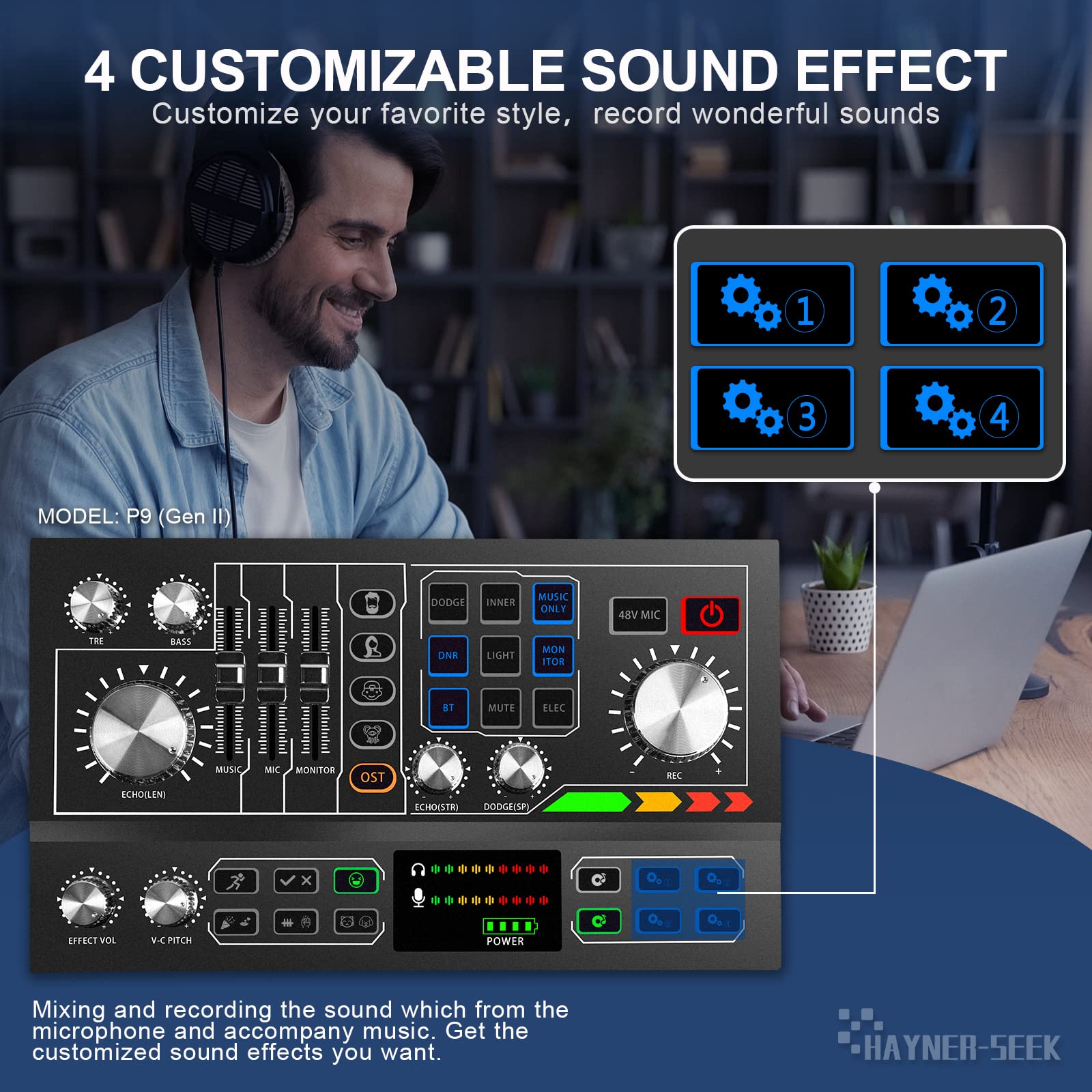 Podcast Equipment Bundle with 2 Studio Condenser Microphone and Headset