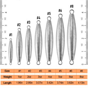 Dr.Fish 5 Pack Trolling Sinker Inline Lead Fishing Weight Vertical Lead Double Ring Fishing Sinker Bottom Fishing Freshwater 2 OZ