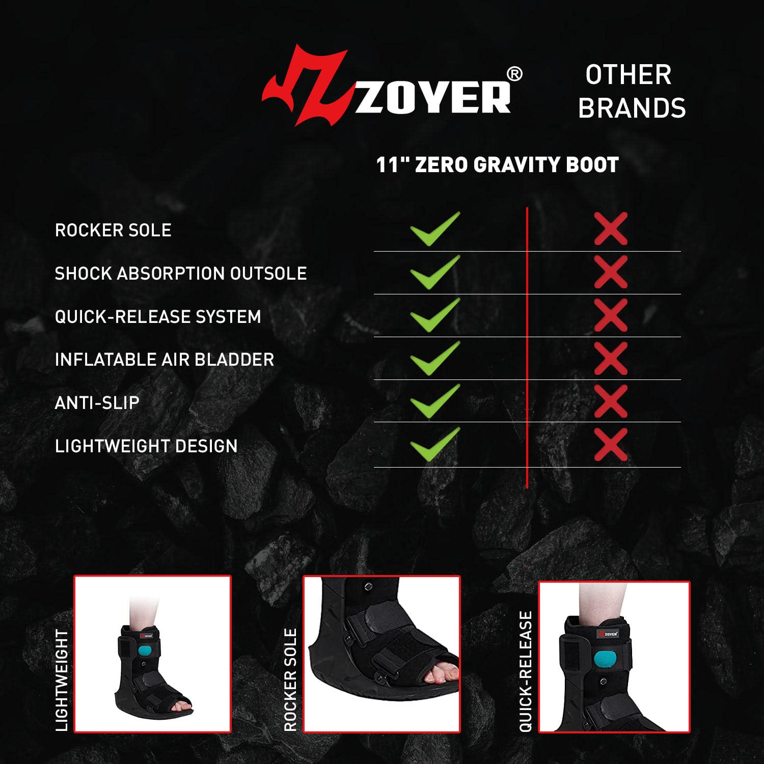 ZOYER Recovery+ 11" Zero Gravity Boot with Pump - Air Cam Fracture Boot, Universal Fit for Left or Right Foot (X-Large)