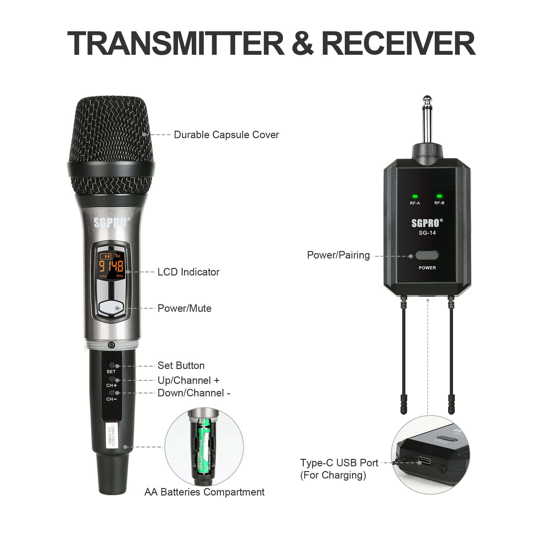 SGPRO Multiple-Purpose Wireless Microphone Set Compact Receiver Mute Function Battery Indicator for Singing, DJ, Speech, Classroom, Church, Home Karaoke and More (SG-14 | Dual Handheld Set)